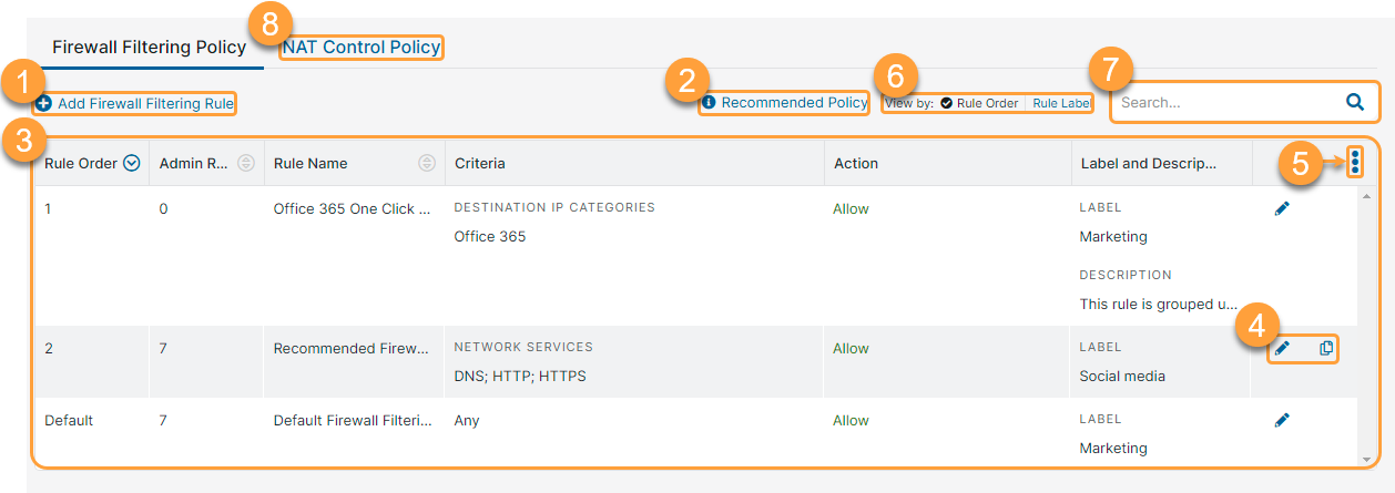 About Firewall Control | Zscaler