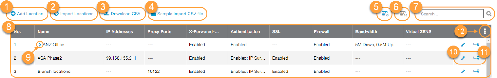 About Locations | Zscaler