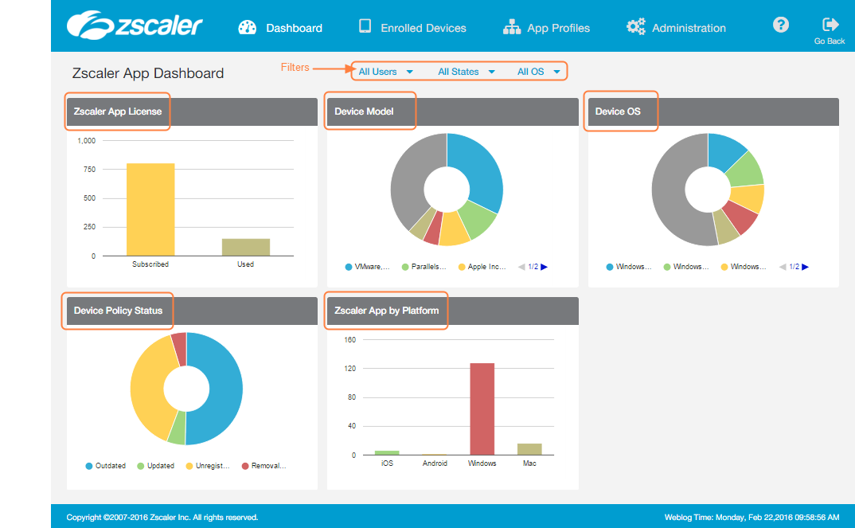 About the Zscaler App Portal Dashboard | Zscaler
