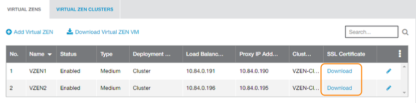 Configuring VZEN Clusters | Zscaler