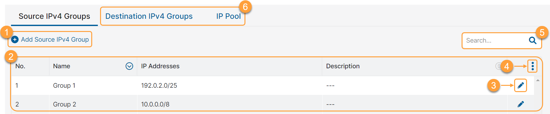 About Source IP Groups | Zscaler