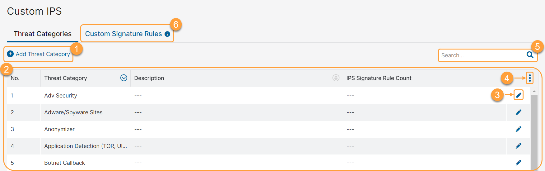 About Threat Categories Zscaler