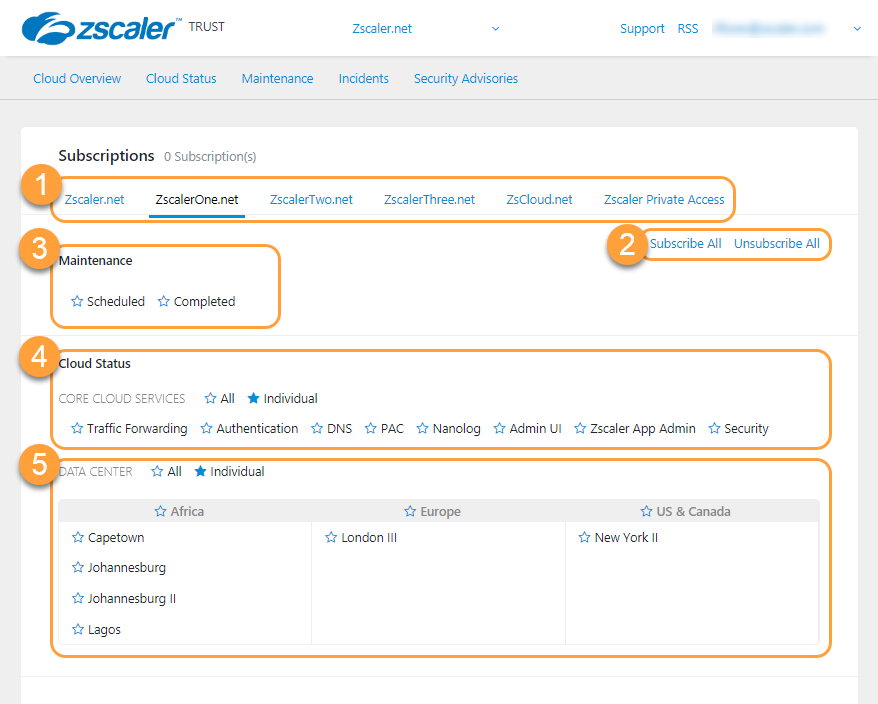 About Customer Notifications | Zscaler