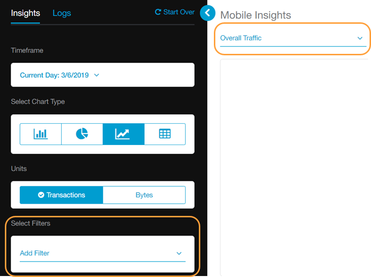 Mobile Data Types and Filters | Zscaler