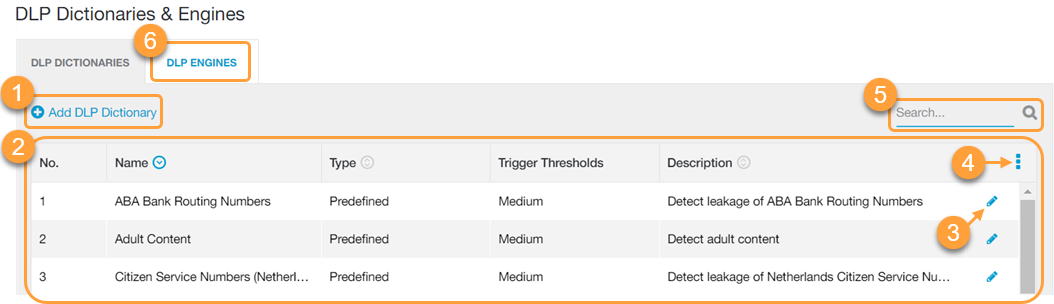About DLP Dictionaries | Zscaler