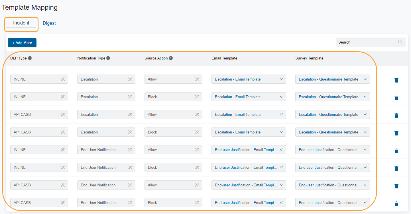 Managing Incident and Digest Template Mappings | Zscaler