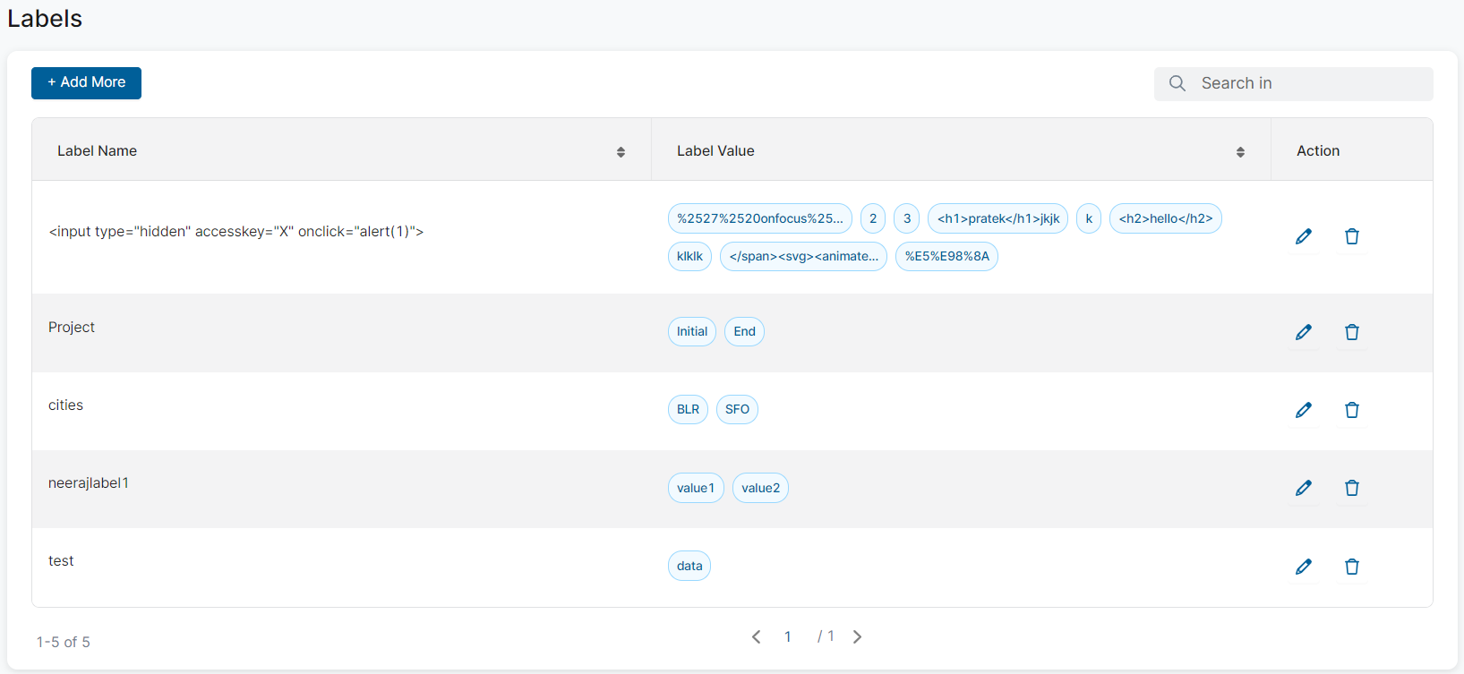 Managing Labels | Zscaler