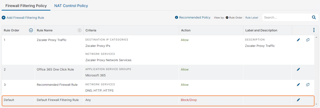 デフォルトのファイアウォールフィルタリングルールの編集 | Zscaler