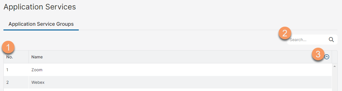 About Application Service Groups | Zscaler