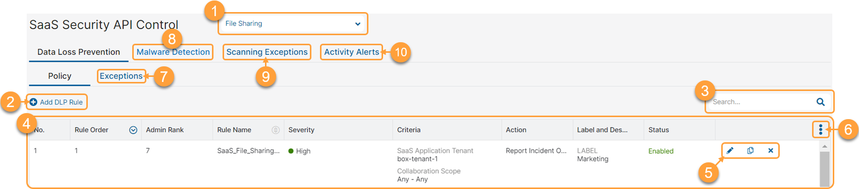 About SaaS Security API DLP | Zscaler