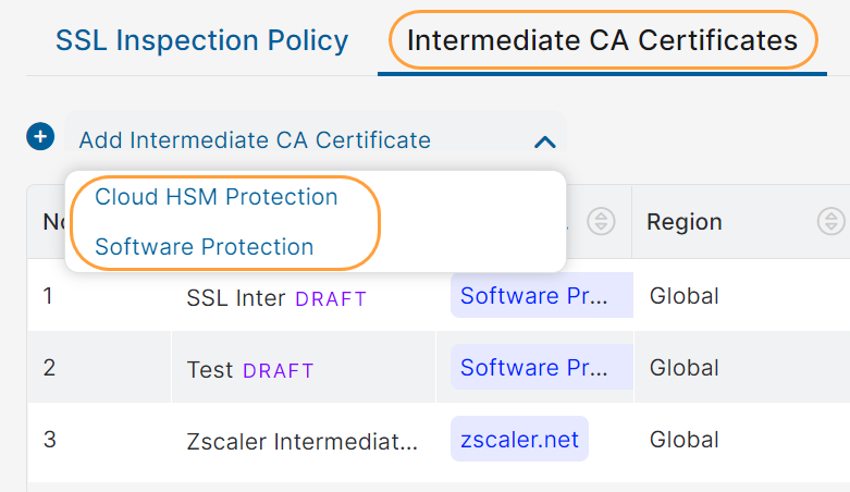 中間CA証明書タブ