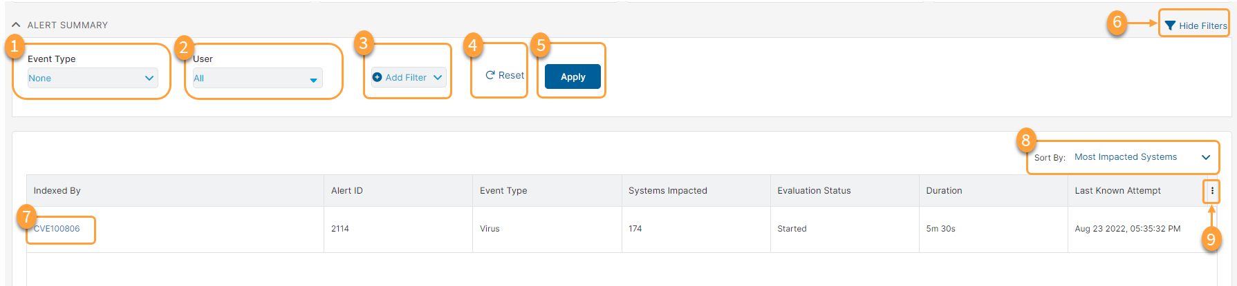 About Alert History | Zscaler