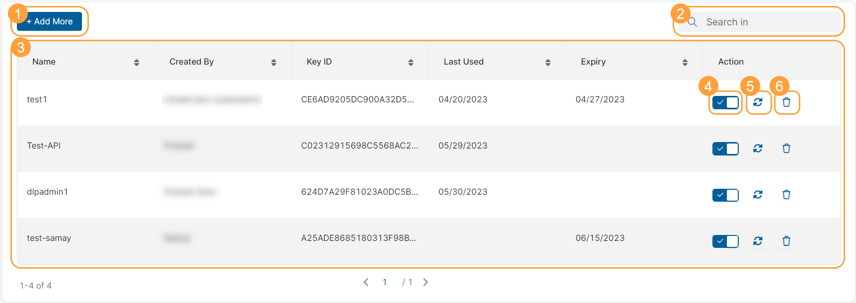 APIキーについて | Zscaler