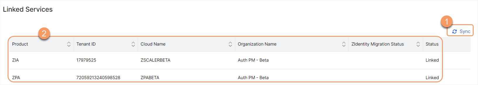 About Linked Services | Zscaler