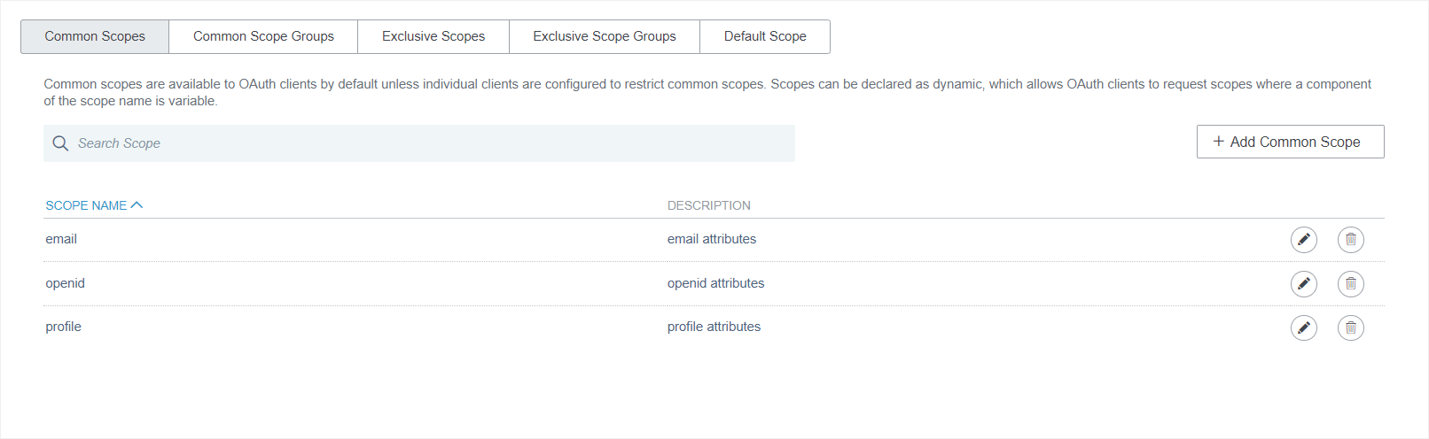 Common Scopes in PingFederate Admin Console