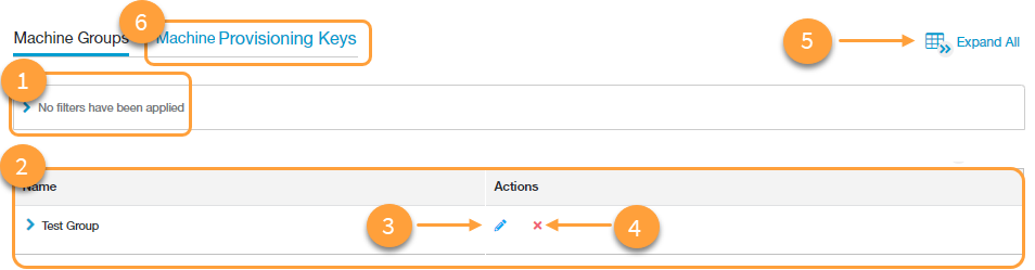 About Machine Groups | Zscaler