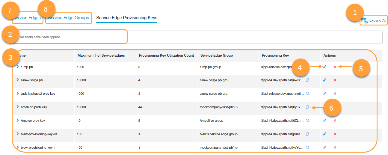 About ZPA Private Service Edge Provisioning Keys | Zscaler