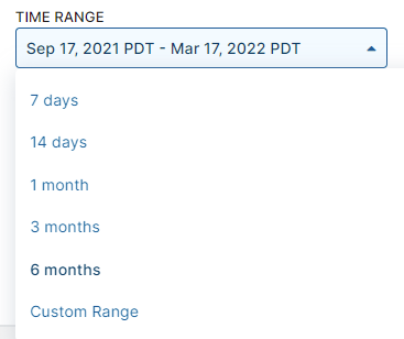 About Audit Logs | Zscaler