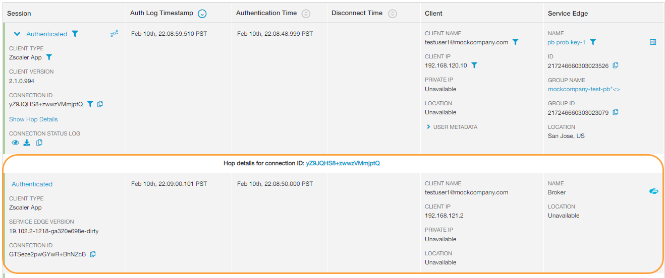 About User Status Diagnostics | Zscaler