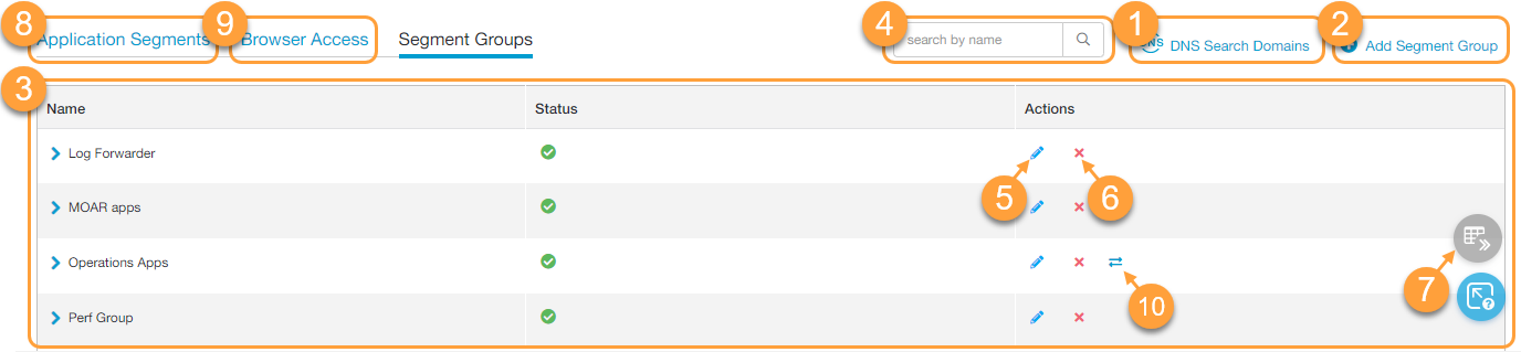 About Segment Groups | Zscaler Customer Community