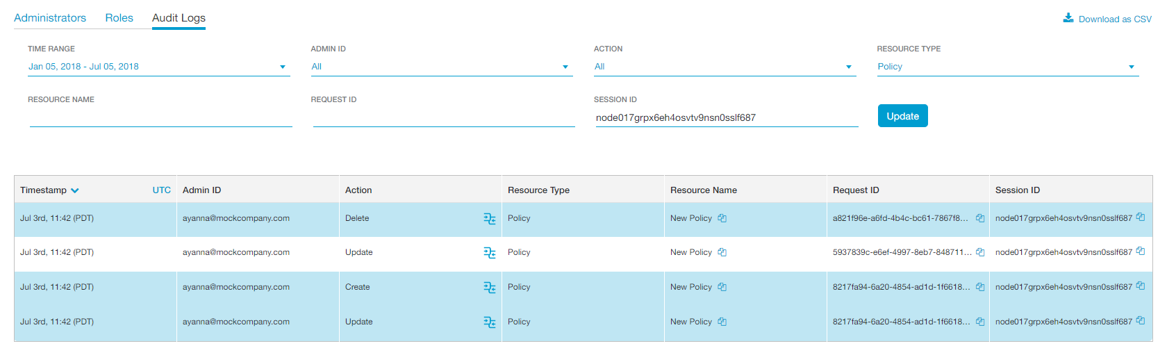 About Audit Logs | Zscaler Customer Community