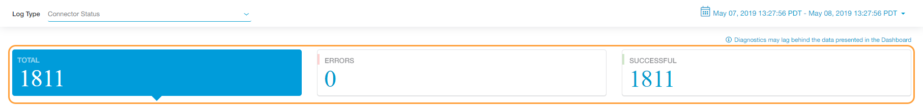 About Connector Status Diagnostics | Zscaler Customer Community