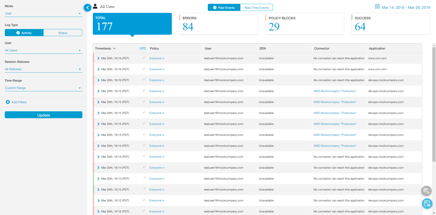 About User Activity Diagnostics | Zscaler
