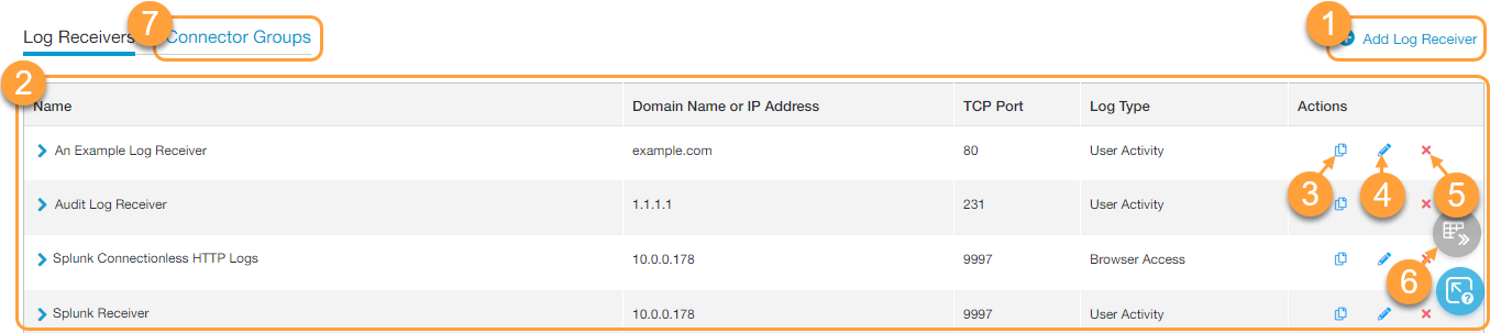 About the Log Streaming Service | Zscaler