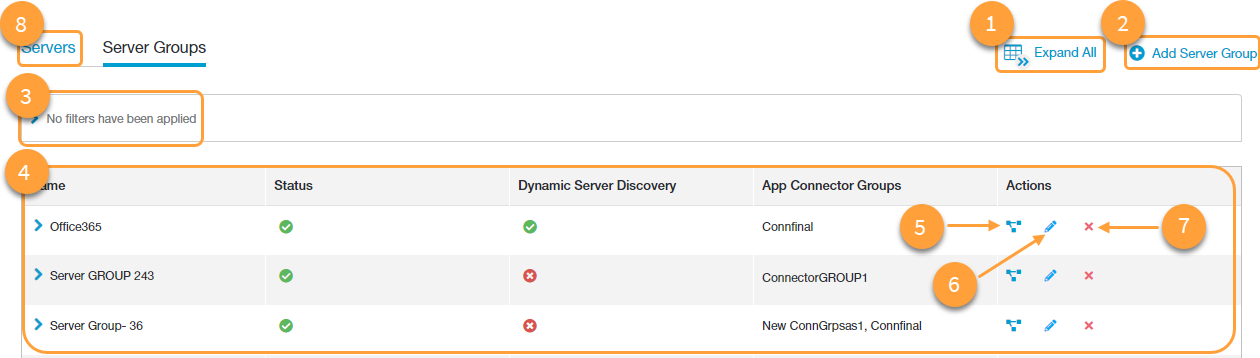 About Server Groups | Zscaler