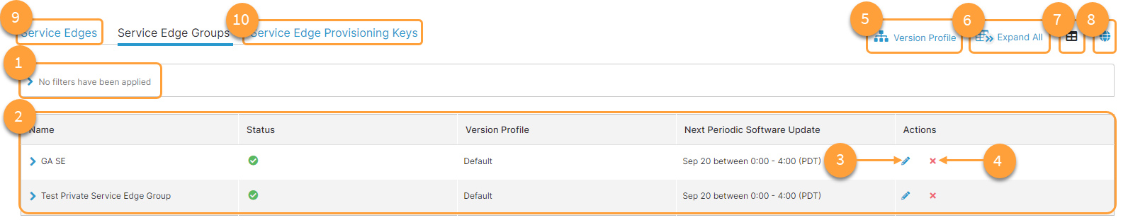 ZPA Private Service Edgeのグループについて | Zscaler