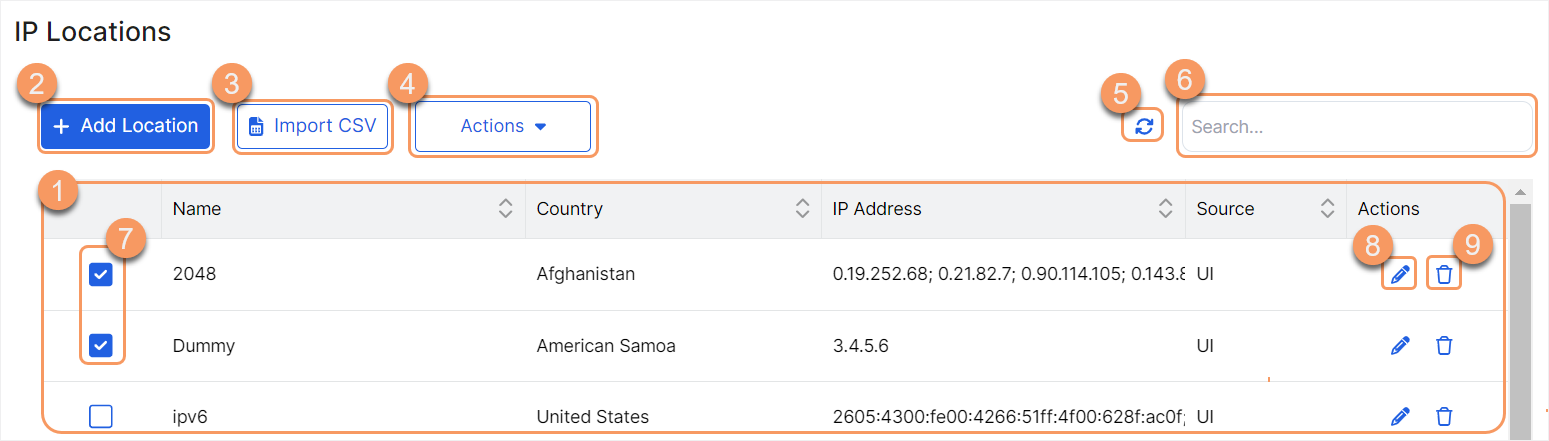 IP Locations page