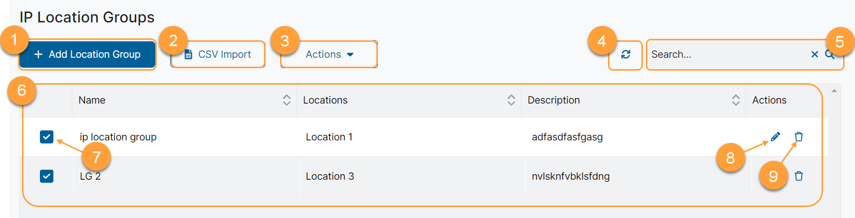 IPロケーション グループについて | Zscaler