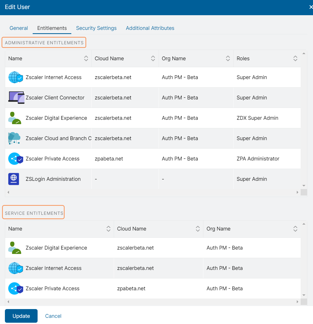 Viewing Entitlements Assigned to Users | Zscaler