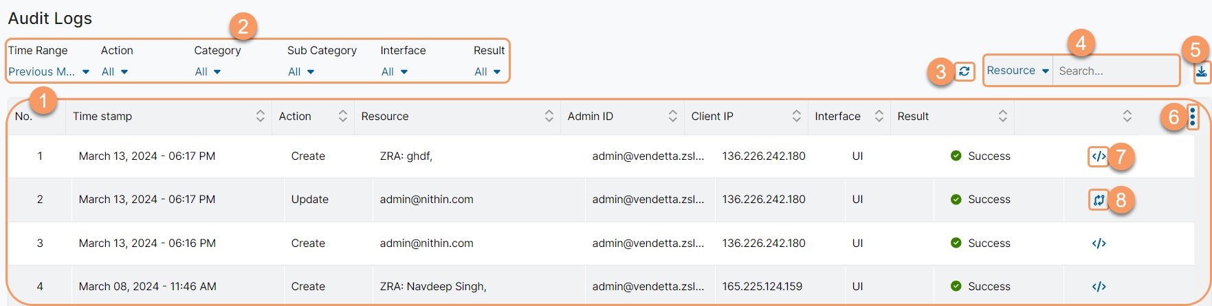 About Audit Logs | Zscaler